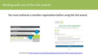 Practical Guide for ORCID Users | PPT