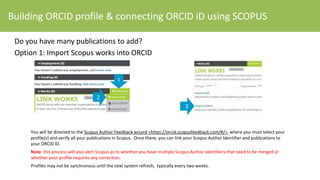 Practical Guide for ORCID Users | PPT