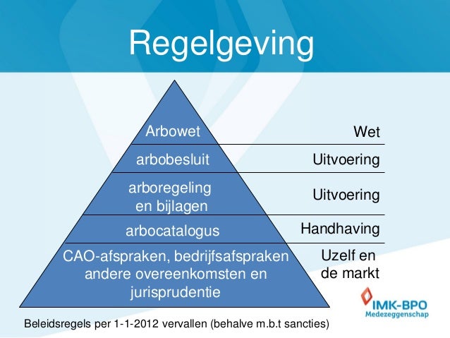 OR congres 2012 - Arbo en werkdruk