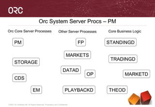 Orc technical training | PPT