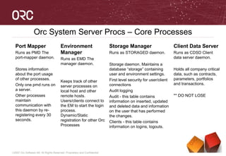 Orc technical training | PPT