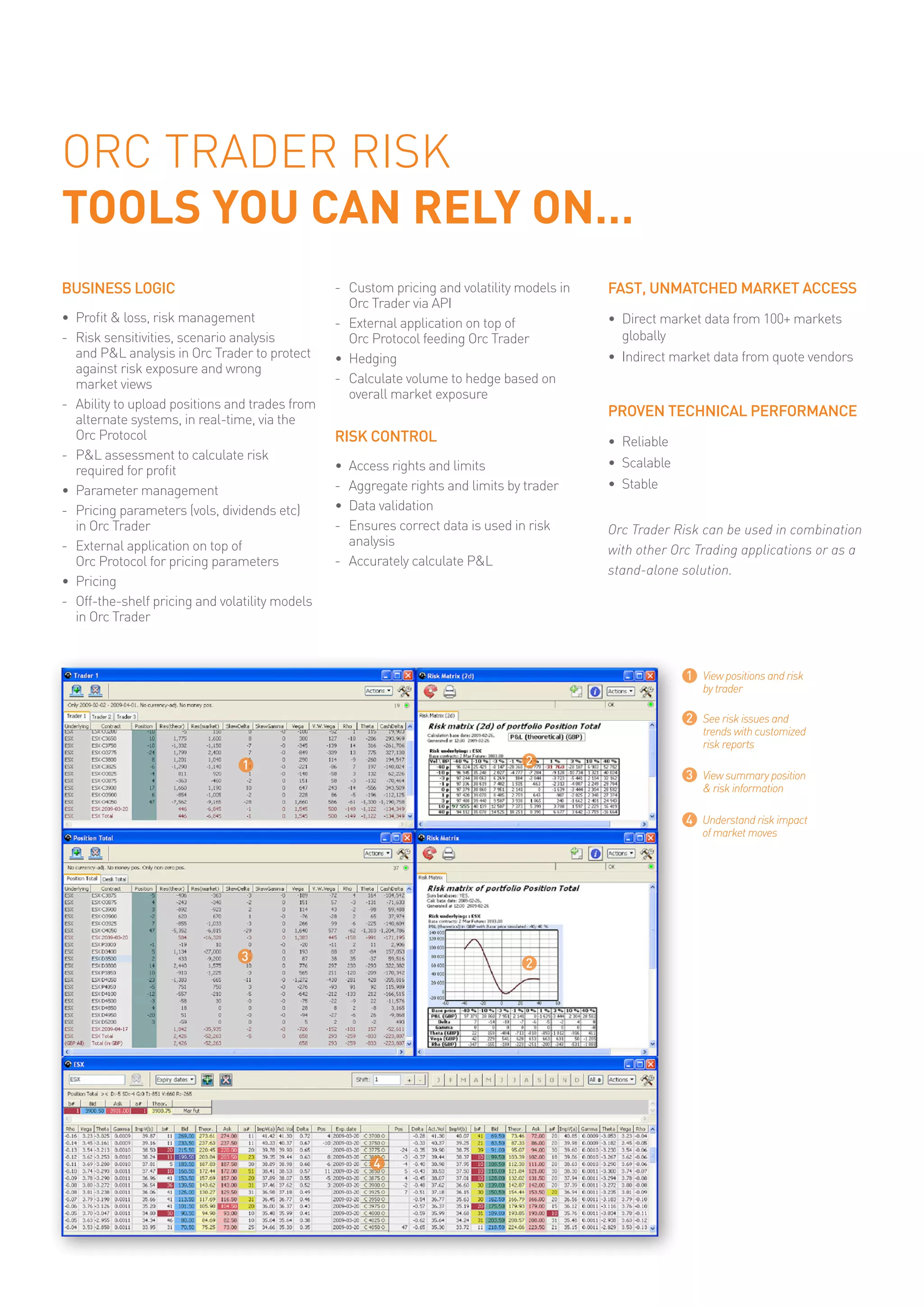Orc Trading For Risk Management | PDF