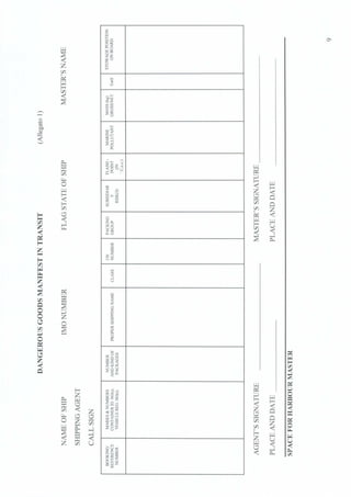 Ord.188 DEL 2011 | PDF