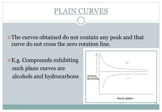 ORD | PPTX | Chemistry | Science