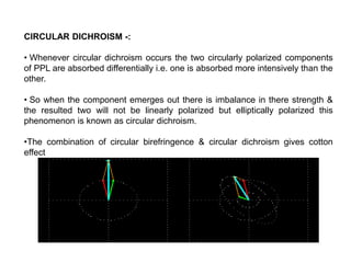 Optical Rotatory Dispersion | PPT