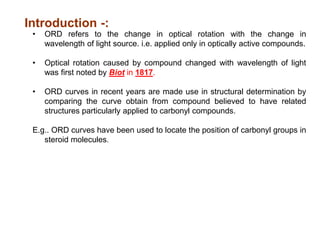 Optical Rotatory Dispersion | PPT