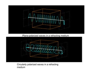 Optical Rotatory Dispersion | PPT