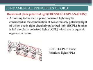 Optical rotatory dispersion technique in spectroscopy | PPT