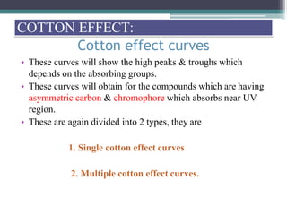Optical rotatory dispersion technique in spectroscopy | PPT