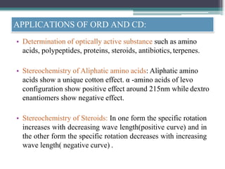 Optical rotatory dispersion technique in spectroscopy | PPT