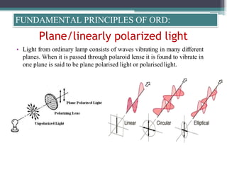 Optical rotatory dispersion technique in spectroscopy | PPT