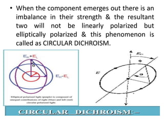 Ord and cd ppt | PPTX | Chemistry | Science