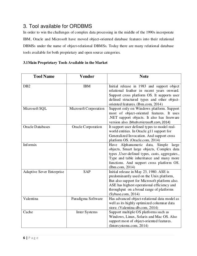Object Relational Database Systems Ordbmss