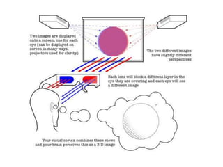 ORD & CD Spectroscopy | PPTX