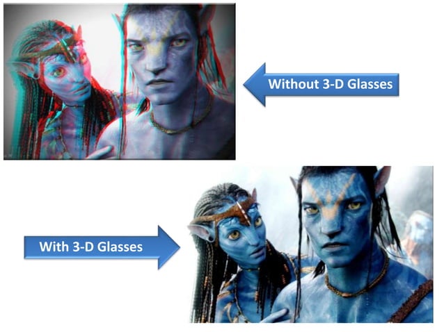 ORD & CD Spectroscopy | PPTX | Physics | Science