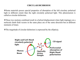 ORD & CD Spectroscopy | PPTX