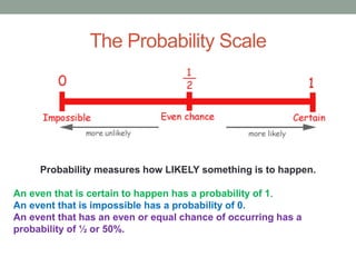 Probability - Ordeing events | PPTX