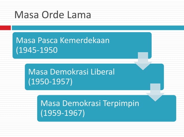 Orde lama, orde baru, dan reformasi | PPTX
