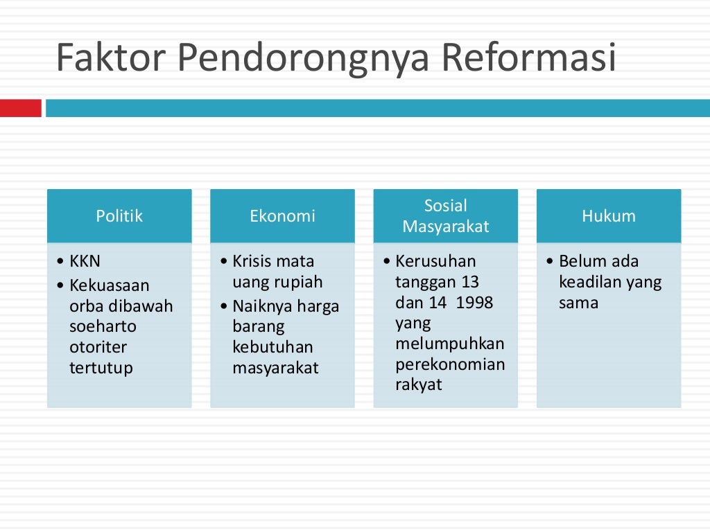 Orde Lama Orde Baru Dan Reformasi 