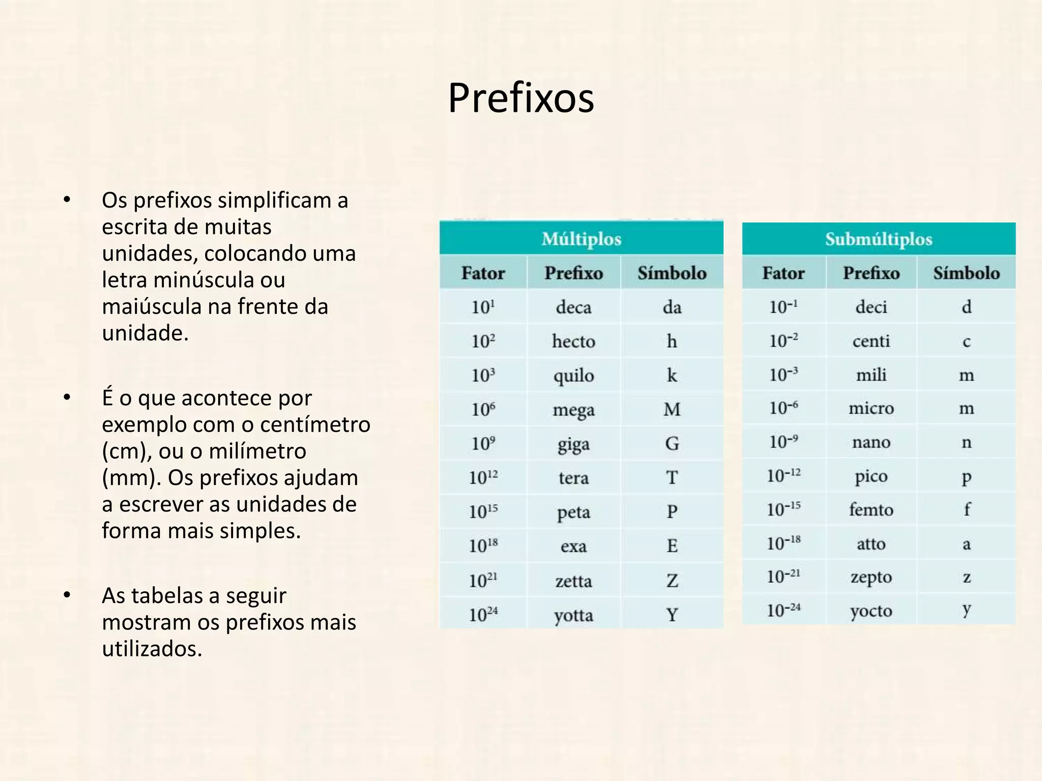 Ordem de grandeza e sistema internacional de unidades (SI) | PPTX ...