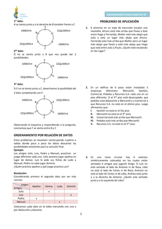 ORDEN DE INFORMACIÓN | PDF