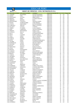 ORDEN DE MÉRITOS - REGIÓN LIMA METROPOLITANA_EducarPerú.pdf