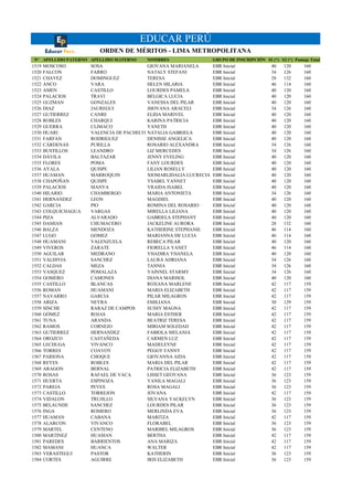 ORDEN DE MÉRITOS - REGIÓN LIMA METROPOLITANA_EducarPerú.pdf