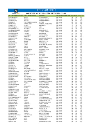 ORDEN DE MÉRITOS - REGIÓN LIMA METROPOLITANA_EducarPerú.pdf