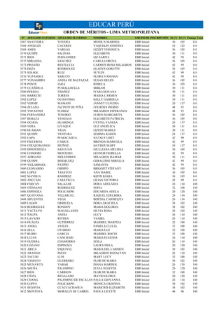 ORDEN DE MÉRITOS - REGIÓN LIMA METROPOLITANA_EducarPerú.pdf