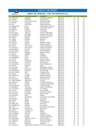 ORDEN DE MÉRITOS - REGIÓN LIMA METROPOLITANA_EducarPerú.pdf