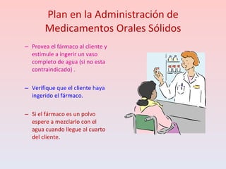 Ordenes | PPT