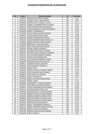 Orden inscrip produccion | PDF