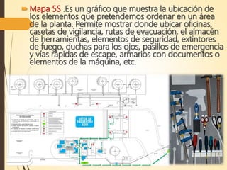 Orden y aseo las 5 s | PPTX
