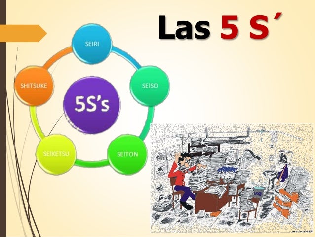 Orden y aseo las 5 s