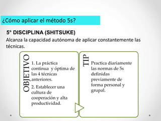 Orden y limpieza 5s.ppt
