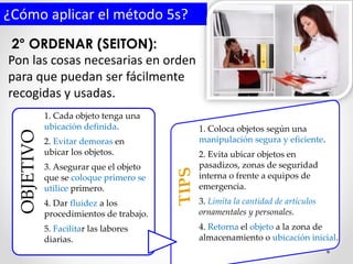 Metodologia 5s orden y limpieza en area de trabajo.pdf