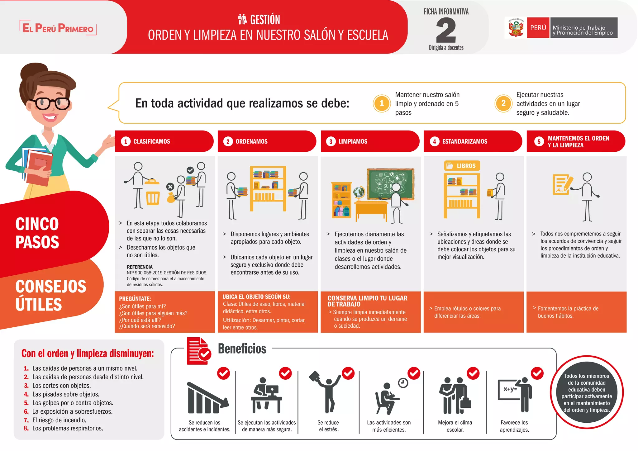 Orden y limpieza en nuestro salón y escuela.pdf