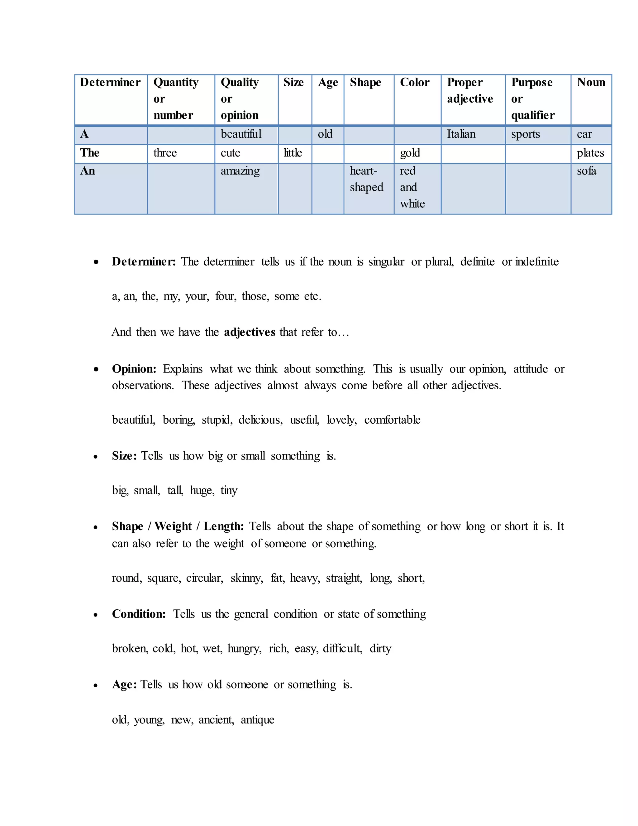 Order of-adjectives | DOCX