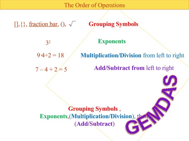 Order Of Operations | PPT