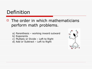 Order Of Operations | PPT