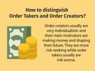Salesperson Types: Order Takers and Order Creators | PDF | Sales | Business