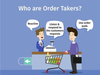 Salesperson Types: Order Takers and Order Creators | PDF | Sales | Business