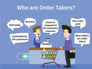 Salesperson Types: Order Takers and Order Creators | PDF