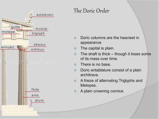 Order & acropolis | PPT