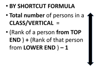 Order and ranking topic for aptitude preparation | PDF