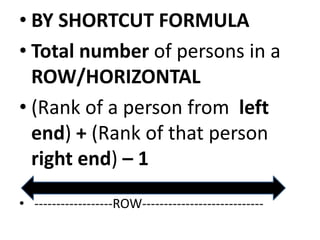 Order and ranking topic for aptitude preparation | PDF