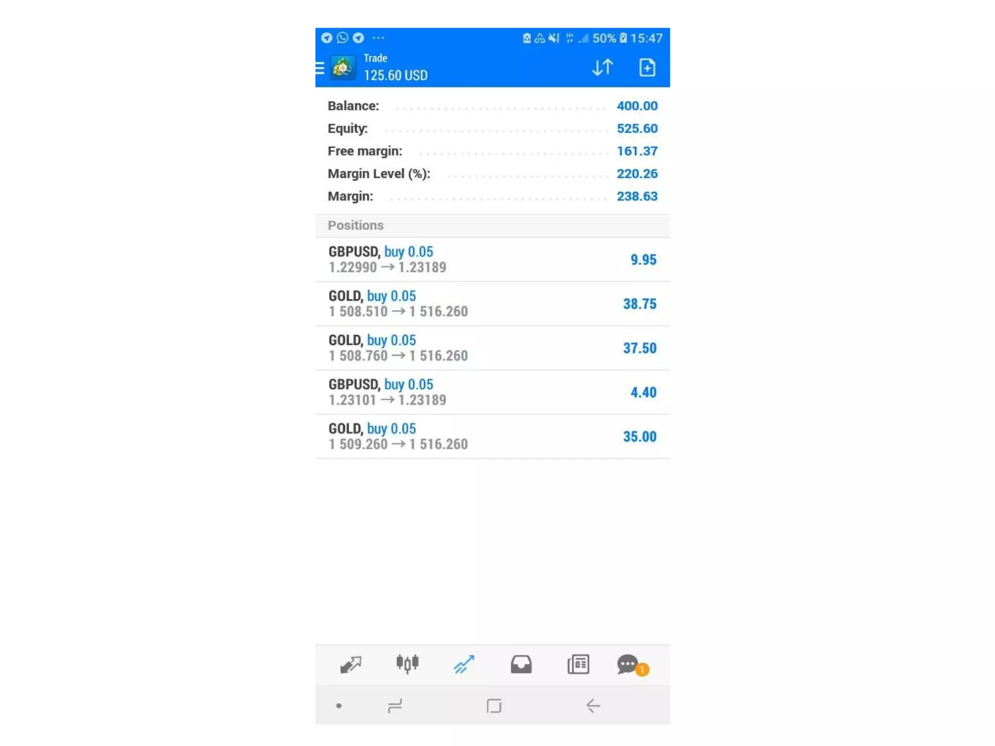 ORDER BLOCK ENTRY.pptx