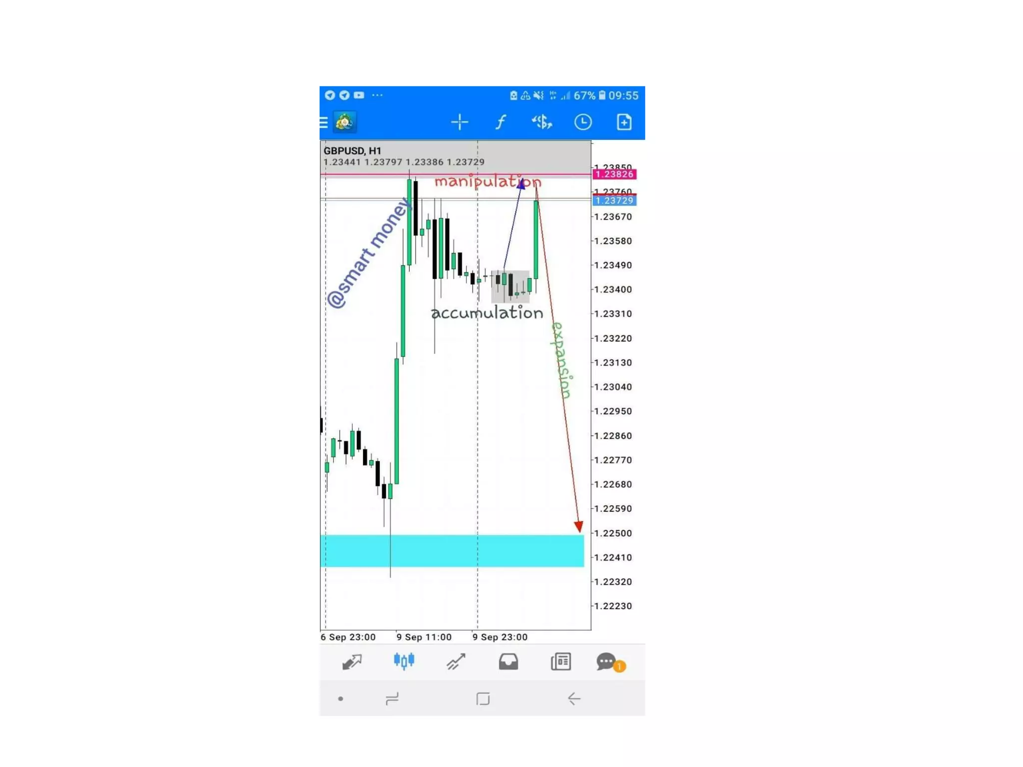ORDER BLOCK ENTRY.pptx