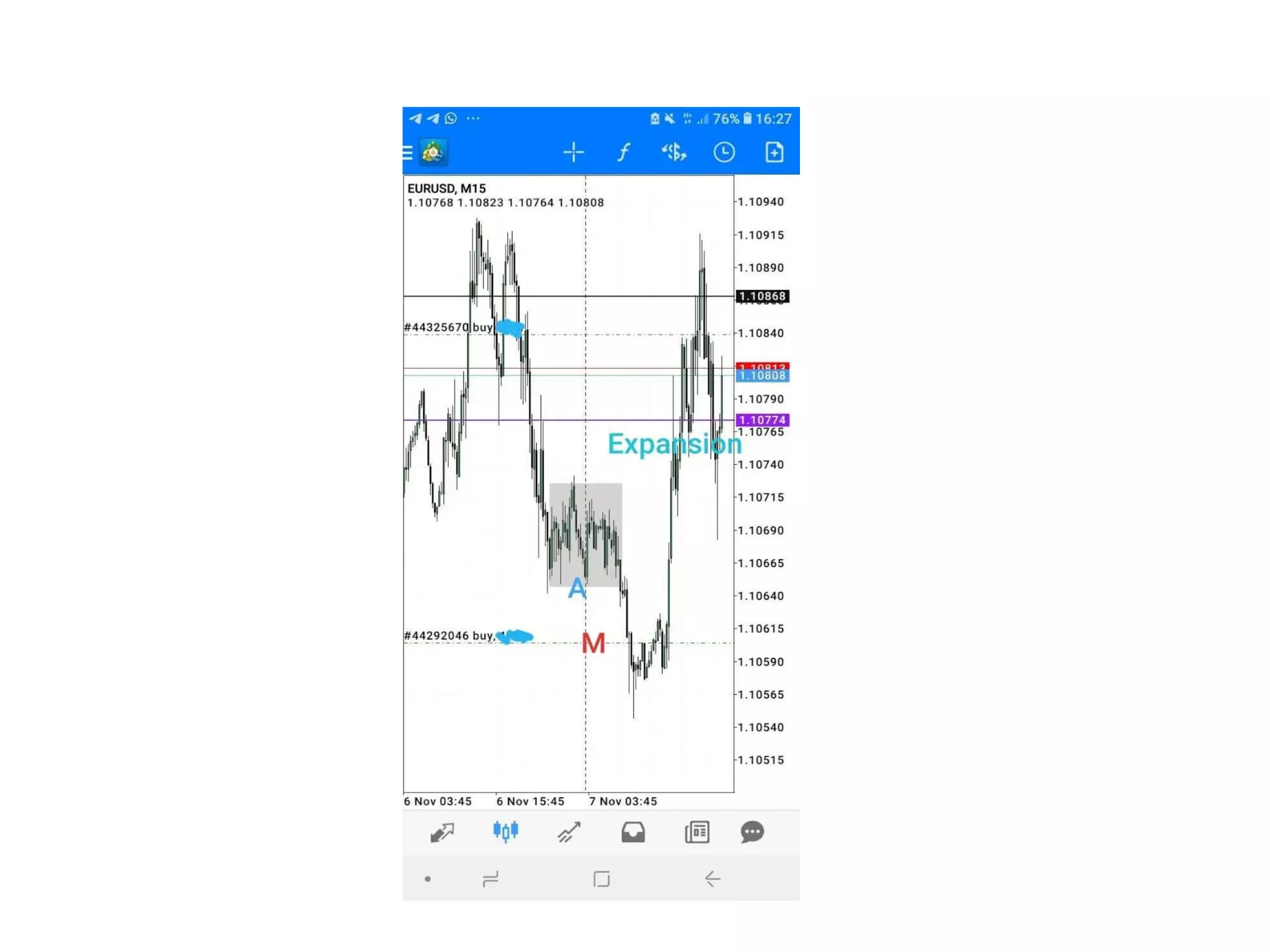 ORDER BLOCK ENTRY.pptx