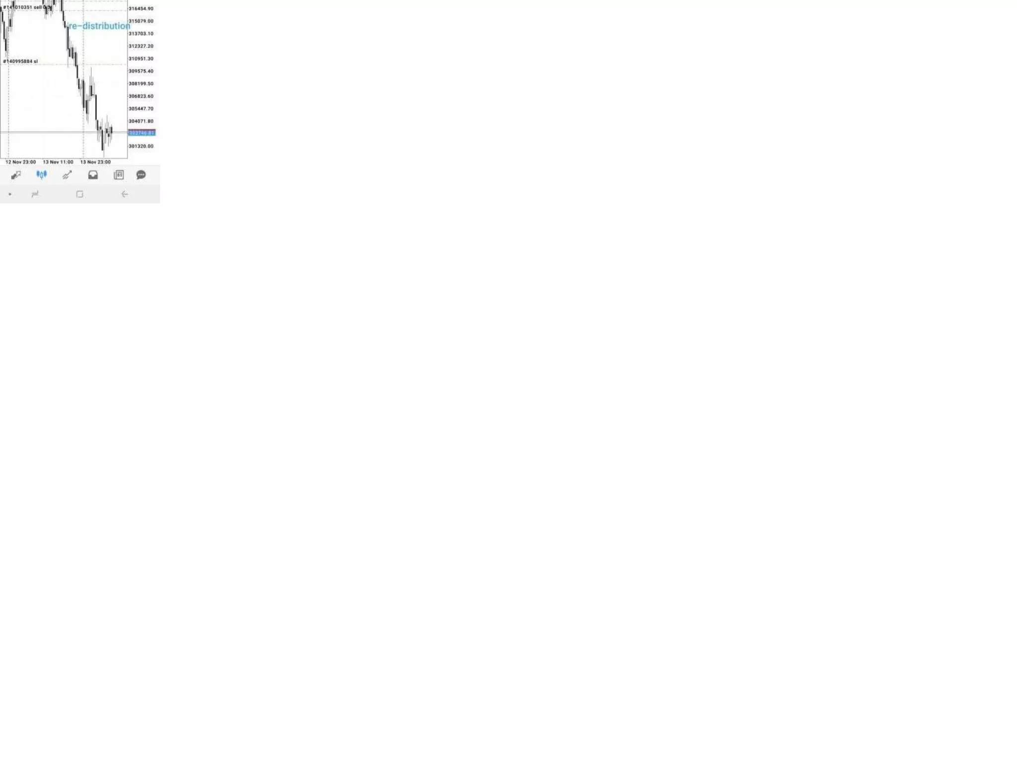 ORDER BLOCK ENTRY.pptx